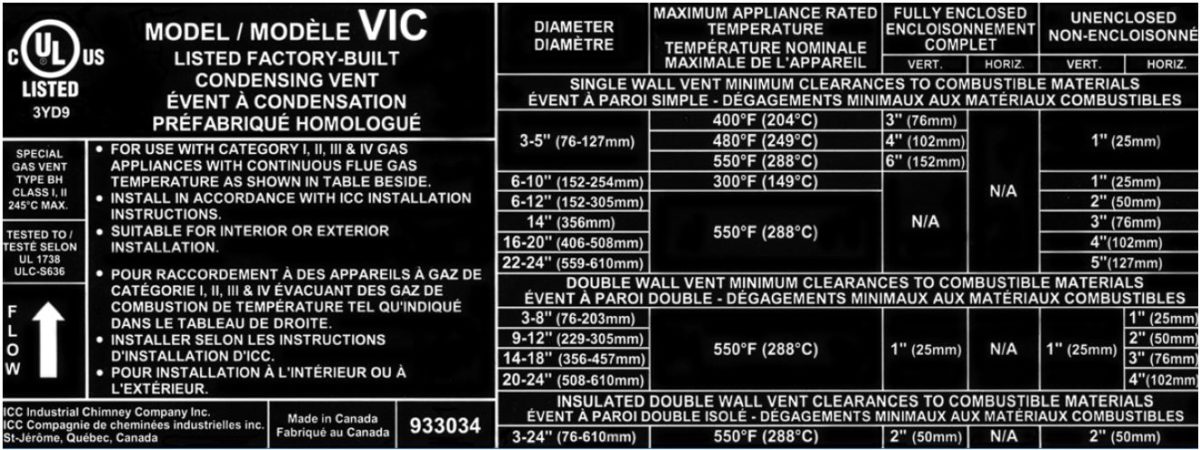 Condensing Vent – ICC-RSF