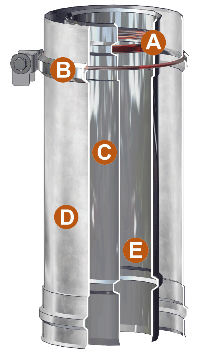 Power Vent – ICC-RSF